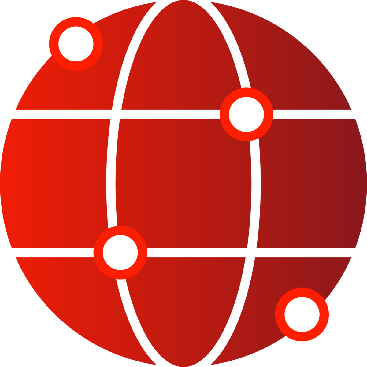 Solution Pillar - Connectivity - SysGroup