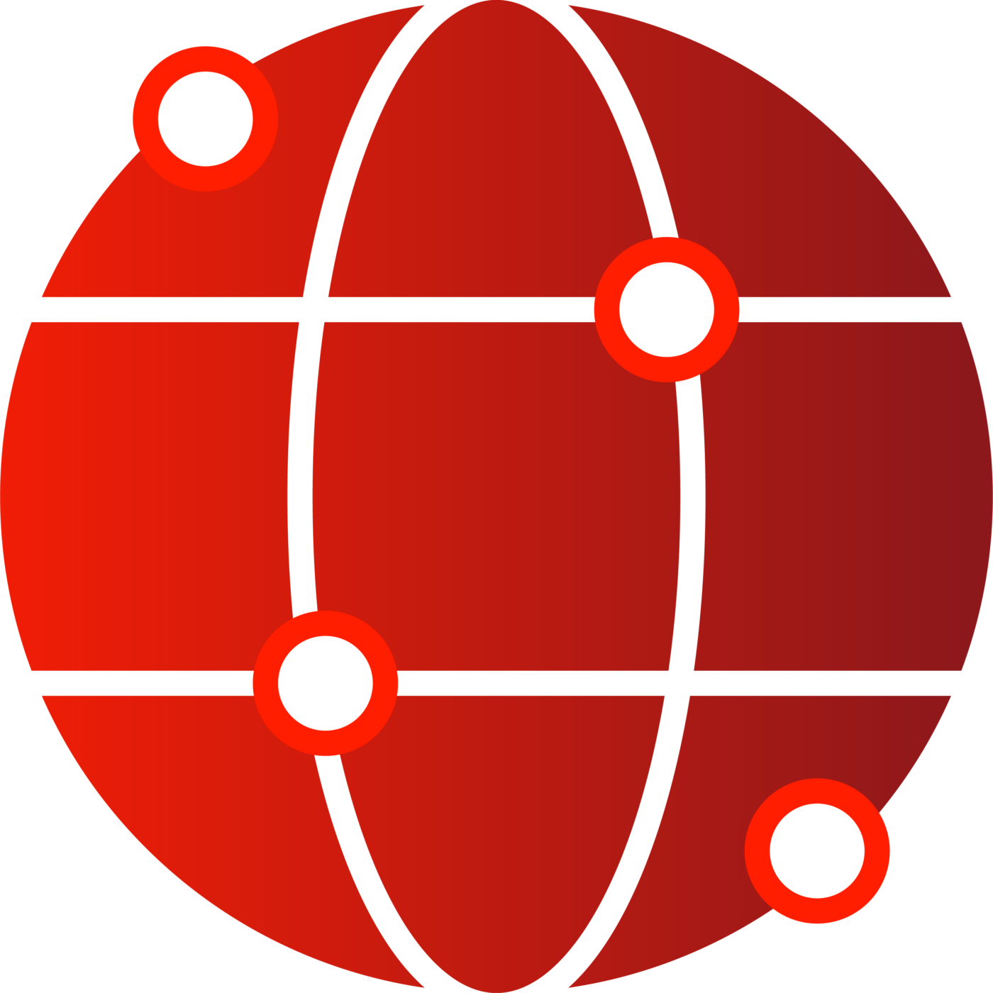 Solution Pillar - Connectivity - SysGroup